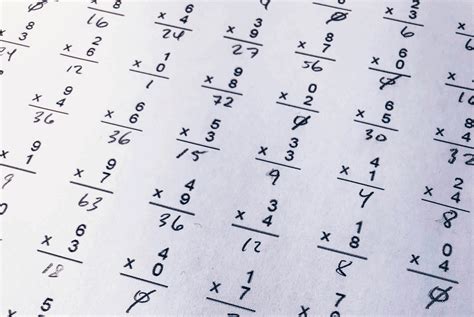 Asians Are Good At Math Archives Quadratic Formula Calculator