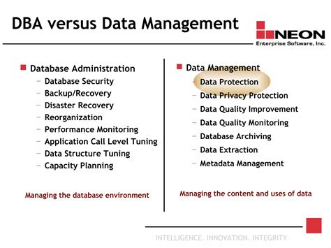 Database Auditing Essentials Ppt