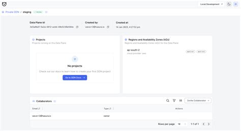 Dedicated Create A Data Plane Hasura Ddn Docs