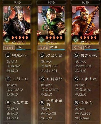 《三国志战略版》北伐枪阵容搭配分享 Sp诸葛张苞关兴 三国志·战略版 新赛季开启攻略 小米游戏中心