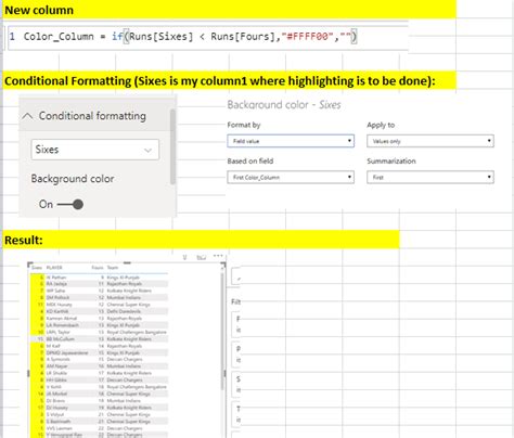 Solved Conditional Formatting Help Required Microsoft Fabric Community