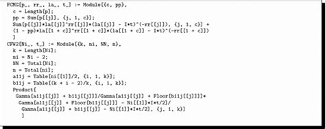 Module For The Characteristic Function Of The Mixture Of Shifted Gamma