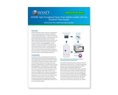 2024 Resources Waters Wyatt Technology