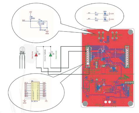 Gigadevice 32 Bit Armcortex Microcontrollers 3