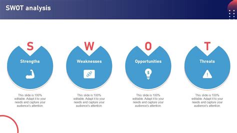 Swot Analysis Stock Management Strategies For Improved Inventory Accuracy Ppt Presentation