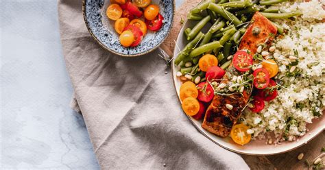 How To Start A Low Fodmap Elimination Diet Fig App