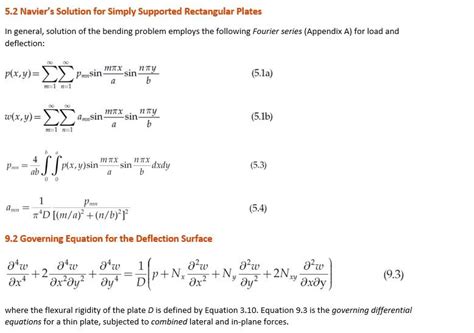 Solved 1 A Simply Supported Rectangular Plate Carries Chegg