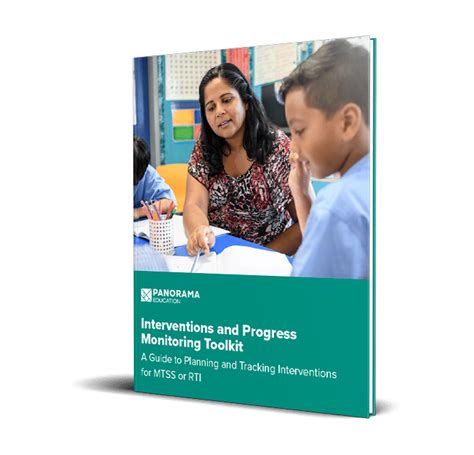 What Is Rti The Three Tiers Of Support