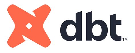 Dbt Macros Macros In Dbt Are Reusable Code Blocks By Anusha Phyrdha Medium