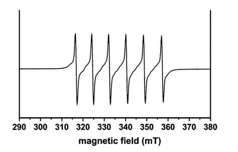 4 Epr Spectroscopy The Epr Spectrum Of A Mn Ii Complex Is Shown Course Hero