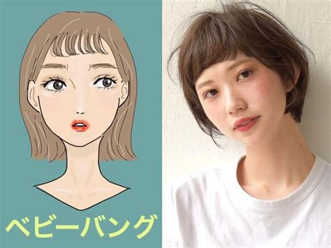 【前髪の種類一覧】コレでもう迷わない！切り方／セット方法もわかる 前髪 種類 前髪 アシンメトリー 前髪