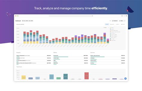 Trackingtime Software 2022 Reviews Pricing And Demo