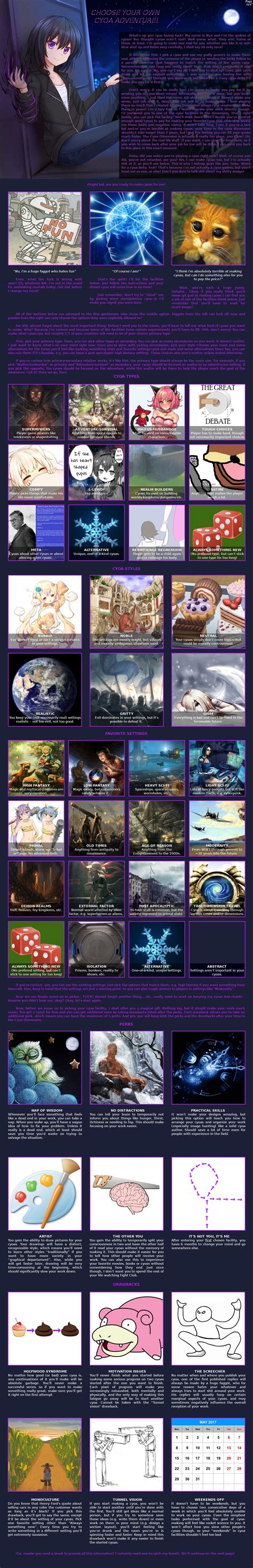 Choose Your Own Cyoa Adventure Rmakeyourchoice