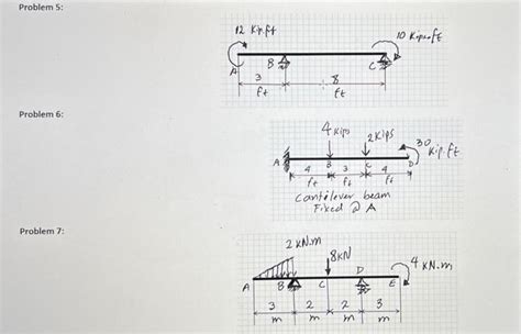 solved use graphical method and construct shear and moment