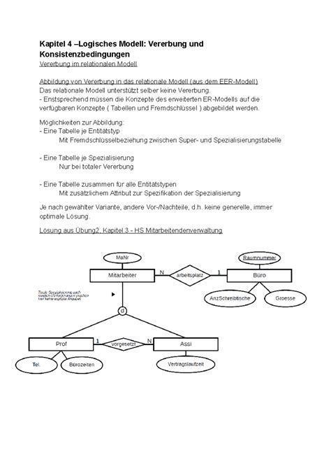Datenbanken 3 Übersicht Kapitel 4 Logisches Modell Vererbung Und Konsistenzbedingungen