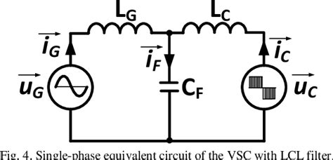 Figure 4 From Design Of Acdc Grid Connected Converter Using Multi