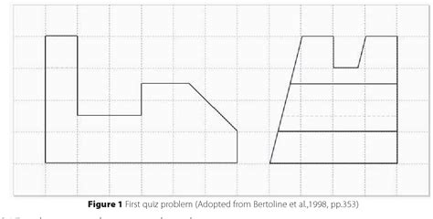 Figure 1 From A Methodology For Optimum Selection Of Solid Modeling Software Semantic Scholar
