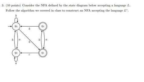 solved 3 10 points consider the nfa defined by the state