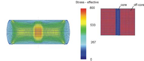 Simulation Result With A Inhomogeneous Material Definition Download Scientific Diagram