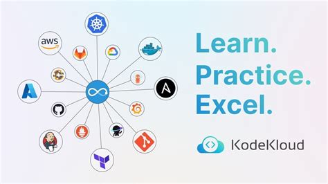 Master Devops Tools Learn Practice Excel With Kodekloud Youtube