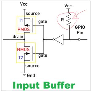 Pull Up Resistor EmbeTronicX