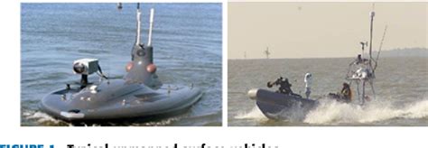 Figure From Autonomous Berthing Of Unmanned Surface Vehicles Based On Improved Dubins RRT