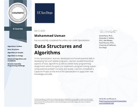 Mohammed Usman On Linkedin Algorithmexpert Datastructures