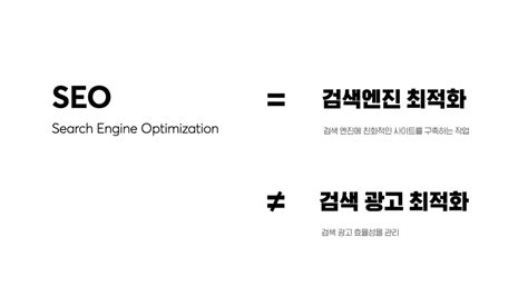 Seo 검색엔진 최적화 란 구글 네이버 가이드 총정리 Tbwa 데이터랩
