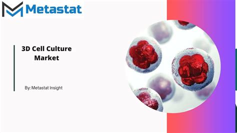 Ppt 3d Cell Culture Market Powerpoint Presentation Free Download