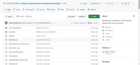 Rohan Anand On Linkedin Sentimentanalysis Machinelearning