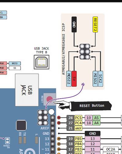 Uno R3 Doesnt Go Into Dfu Mode Uploading Arduino Forum