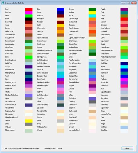 Analogmachine Blog The Delphi Color Palette