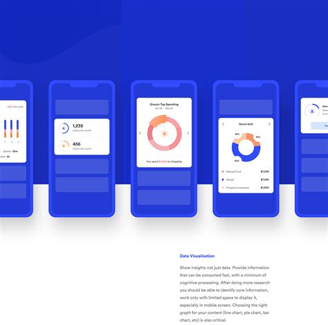 Chart Only Collection Ui Ux Behance