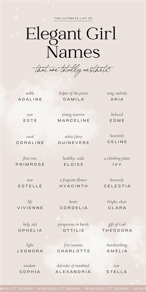 135 Elegant Girl Names And Meanings Artofit