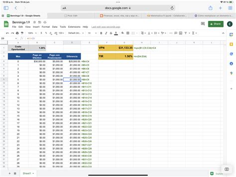 Finanzas Excel Vba Sql Y Algo Más Financial Modeling Ejercicio