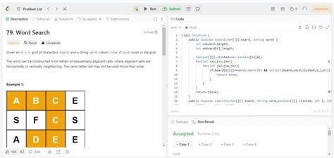 Dhara Nagwani On Linkedin Leetcode Java Coding Dsa
