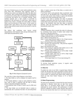 Stock Prediction System Using Ann PDF