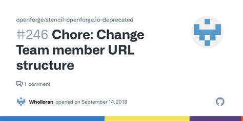 Chore Change Team Member Structure Issue Openforge