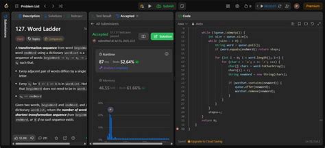 Day 95 Of 100daysofcode Prateek Pandey