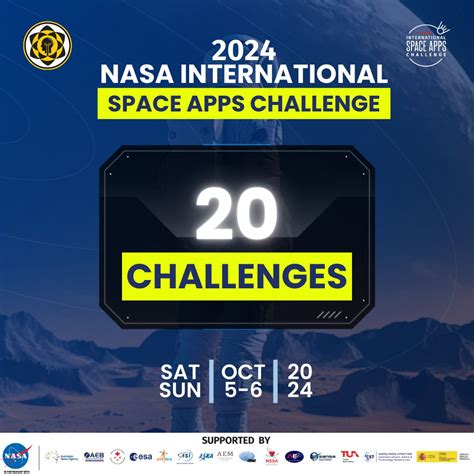 Think Again Lab On Linkedin Spaceapps Hackathon Nasachallenge
