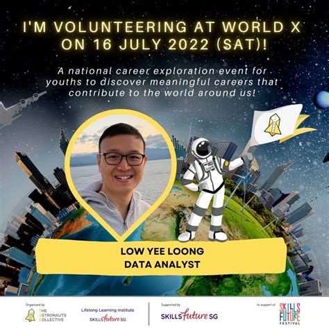Tiong Wee Lim 林忠偉 On Linkedin Mr Yee Loong Low Will Be Sharing His Career Experiences At World