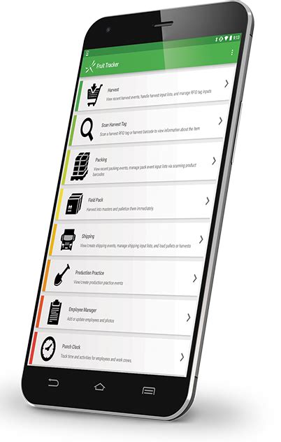 Croptracker Farm Management Apps