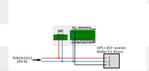 Pi Dcf77 Simulator Raspberry Pi Forums