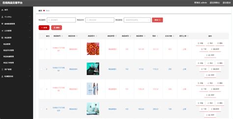 基于java在线商品交易平台设计实现源码lw部署文档讲解等java交易网站源代码 Csdn博客