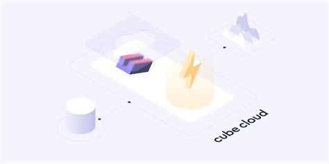 Cube Cloud Deep Dive Mastering Pre Aggregations Cube Blog