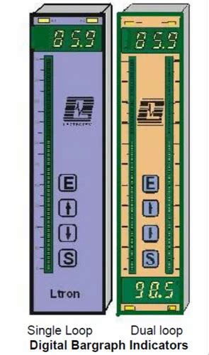 Bargraph Digital Indicator At Rs 18000 Piece Digital Indicator In Pune Id 2851647669755