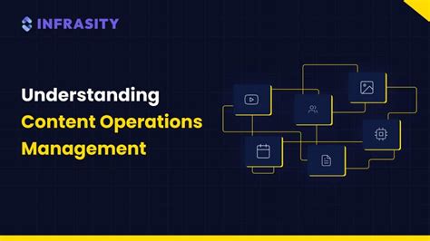 Infrasity Blog Content Operations Management Devansh Arora Posted On