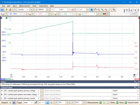 dis secondary vs primary voltage and current