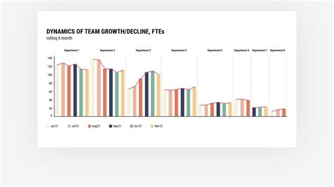 Data Integration Consulting For Analytics System Sigma Software