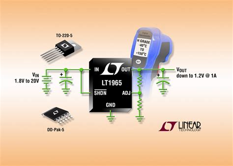 Low Noise LDO Rated 20 V And 1 A Now With Extended Temperature